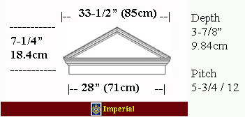 Triangle Pediments for doors and windows, headers that improve your ...