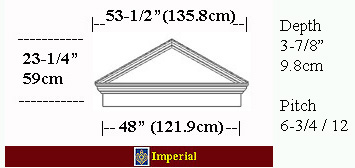 Triangle Pediments for doors and windows, headers that improve your ...