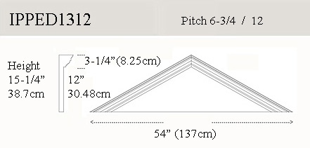 Triangle Pediments for doors and windows, headers that improve your ...